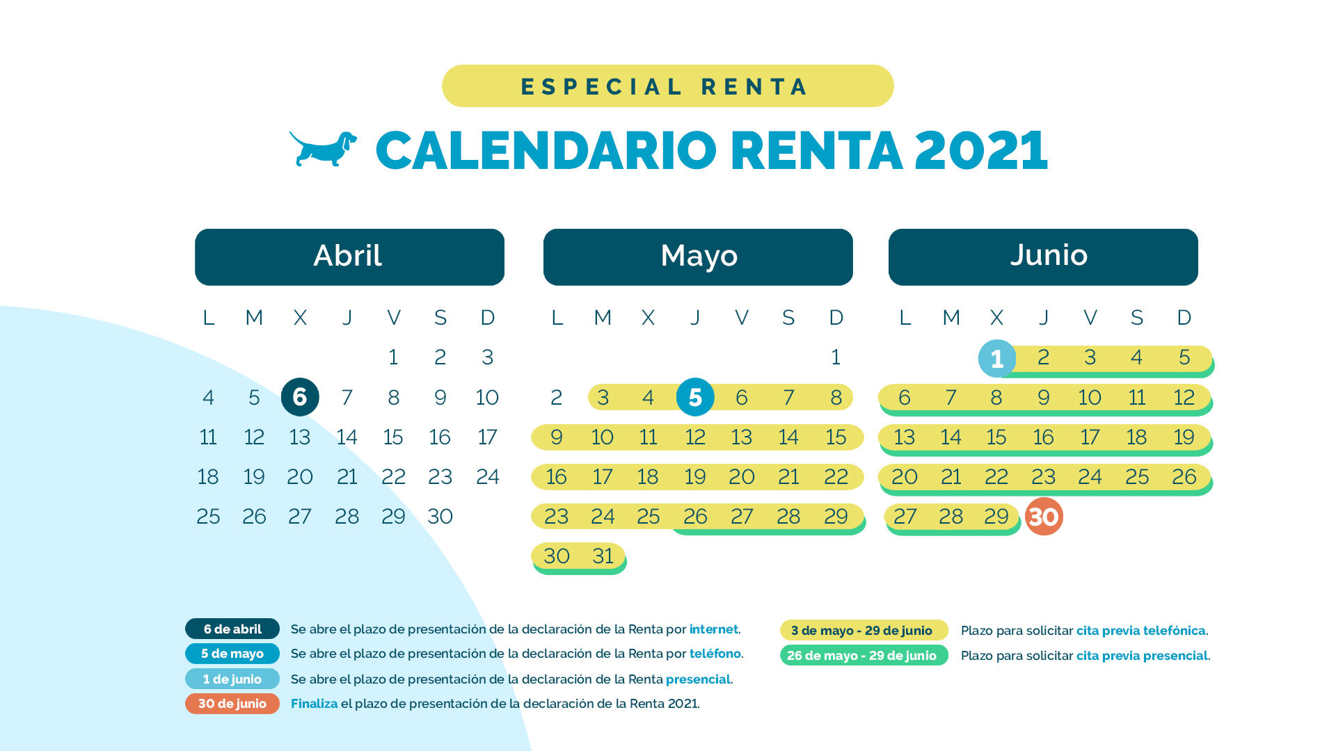 Calendario Renta 2021: fechas clave para presentar la declaración ...